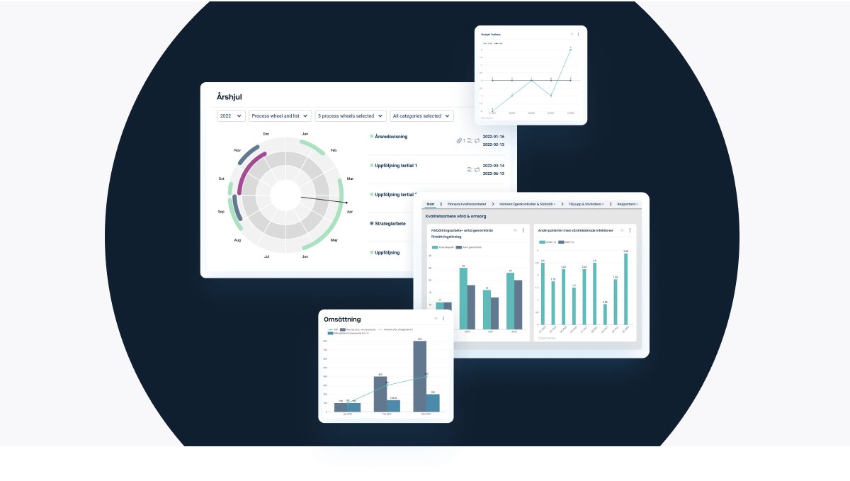 Plattform - Stratsys